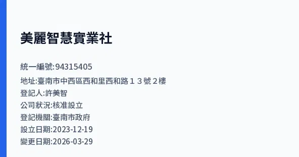 美麗智慧實業社的照片-統編 94315405(臺南市) 公司登記資料與營業項目詳細圖表