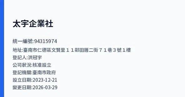 太宇企業社的照片-統編 94315974(臺南市) 公司登記資料與營業項目詳細圖表