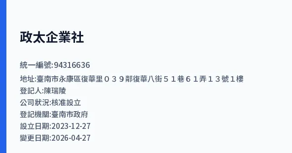 政太企業社的照片-統編 94316636(臺南市) 公司登記資料與營業項目詳細圖表