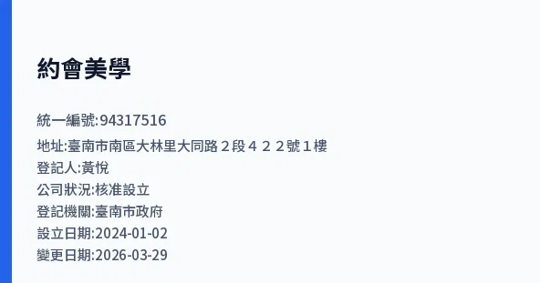 約會美學的照片-統編 94317516(臺南市) 公司登記資料與營業項目詳細圖表