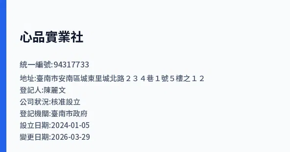 心品實業社的照片-統編 94317733(臺南市) 公司登記資料與營業項目詳細圖表