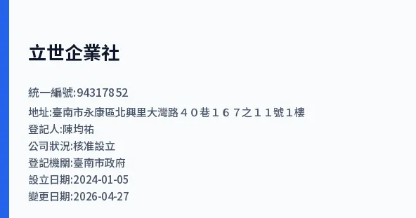 立世企業社的照片-統編 94317852(臺南市) 公司登記資料與營業項目詳細圖表