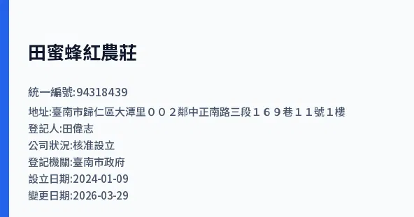 田蜜蜂紅農莊的照片-統編 94318439(臺南市) 公司登記資料與營業項目詳細圖表