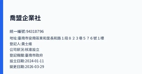 喬盟企業社的照片-統編 94318796(臺南市) 公司登記資料與營業項目詳細圖表