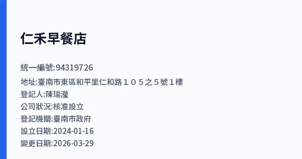 仁禾早餐店的照片-統編 94319726(臺南市) 公司登記資料與營業項目詳細圖表
