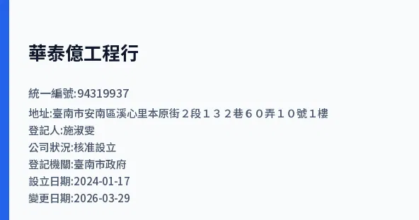華泰億工程行的照片-統編 94319937(臺南市) 公司登記資料與營業項目詳細圖表