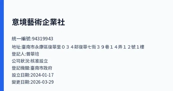 意境藝術企業社的照片-統編 94319943(臺南市) 公司登記資料與營業項目詳細圖表
