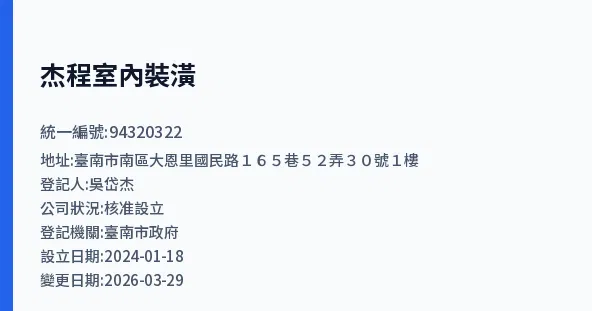 杰程室內裝潢的照片-統編 94320322(臺南市) 公司登記資料與營業項目詳細圖表