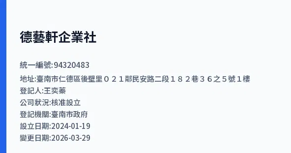 德藝軒企業社的照片-統編 94320483(臺南市) 公司登記資料與營業項目詳細圖表