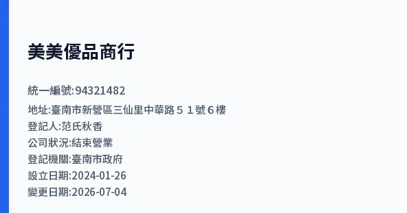 美美優品商行的照片-統編 94321482(臺南市) 公司登記資料與營業項目詳細圖表