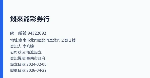 錢來爺彩券行的照片-統編 94322692(臺南市) 公司登記資料與營業項目詳細圖表