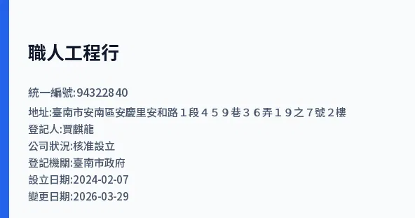 職人工程行的照片-統編 94322840(臺南市) 公司登記資料與營業項目詳細圖表