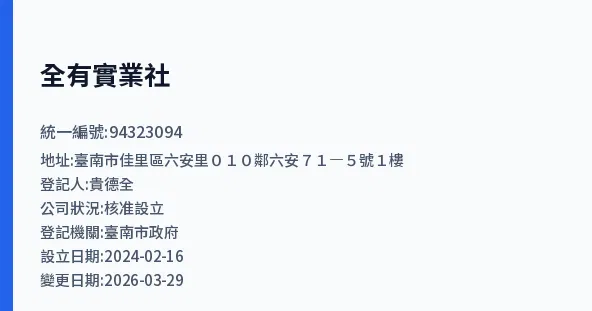 全有實業社的照片-統編 94323094(臺南市) 公司登記資料與營業項目詳細圖表