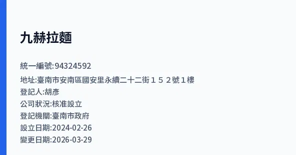 九赫拉麵的照片-統編 94324592(臺南市) 公司登記資料與營業項目詳細圖表