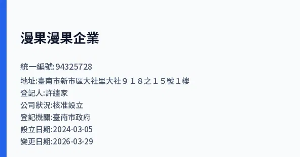 漫果漫果企業的照片-統編 94325728(臺南市) 公司登記資料與營業項目詳細圖表