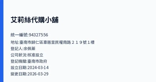 艾莉絲代購小舖的照片-統編 94327556(臺南市) 公司登記資料與營業項目詳細圖表