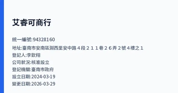 艾睿可商行的照片-統編 94328160(臺南市) 公司登記資料與營業項目詳細圖表
