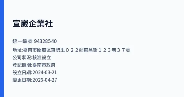 宣崴企業社的照片-統編 94328540(臺南市) 公司登記資料與營業項目詳細圖表