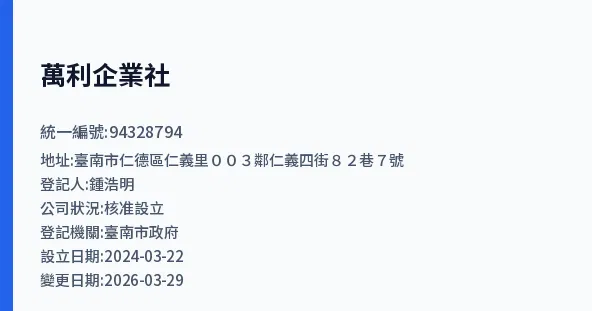 萬利企業社的照片-統編 94328794(臺南市) 公司登記資料與營業項目詳細圖表