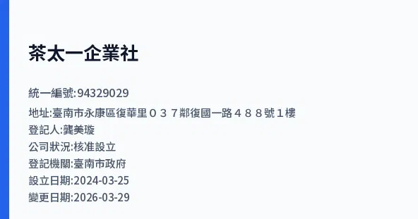 茶太一企業社的照片-統編 94329029(臺南市) 公司登記資料與營業項目詳細圖表