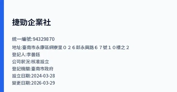 捷勁企業社的照片-統編 94329870(臺南市) 公司登記資料與營業項目詳細圖表
