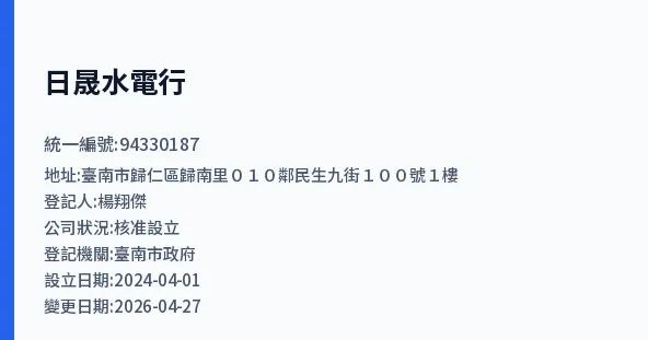 日晟水電行的照片-統編 94330187(臺南市) 公司登記資料與營業項目詳細圖表
