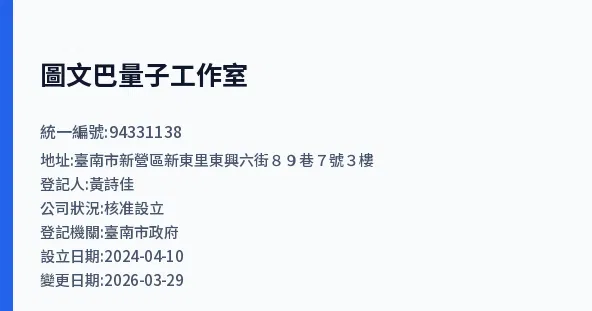 圖文巴量子工作室的照片-統編 94331138(臺南市) 公司登記資料與營業項目詳細圖表