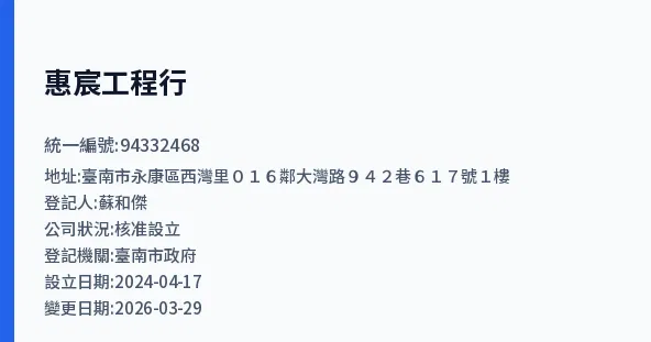 惠宸工程行的照片-統編 94332468(臺南市) 公司登記資料與營業項目詳細圖表