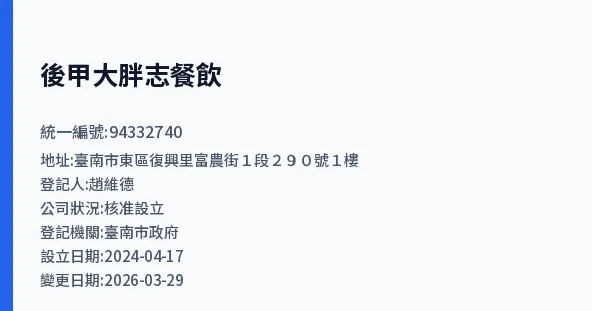 後甲大胖志餐飲的照片-統編 94332740(臺南市) 公司登記資料與營業項目詳細圖表