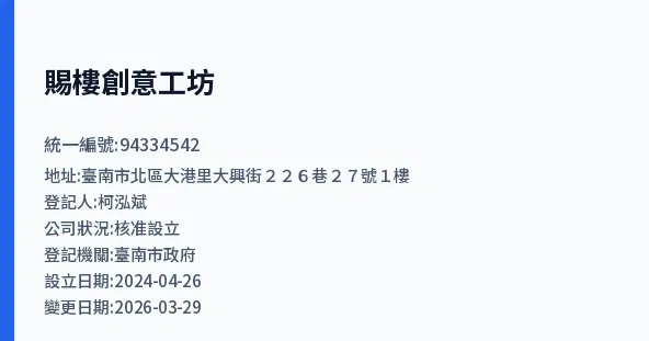 賜樓創意工坊的照片-統編 94334542(臺南市) 公司登記資料與營業項目詳細圖表
