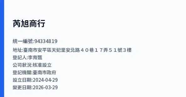 芮旭商行的照片-統編 94334819(臺南市) 公司登記資料與營業項目詳細圖表