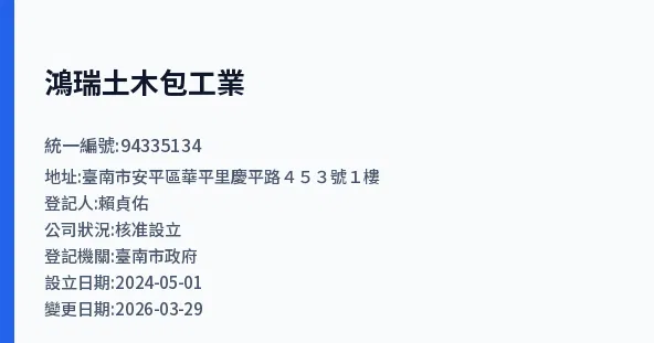 鴻瑞土木包工業的照片-統編 94335134(臺南市) 公司登記資料與營業項目詳細圖表