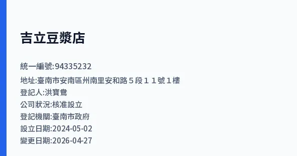 吉立豆漿店的照片-統編 94335232(臺南市) 公司登記資料與營業項目詳細圖表