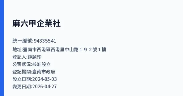 麻六甲企業社的照片-統編 94335541(臺南市) 公司登記資料與營業項目詳細圖表