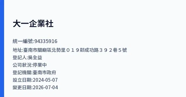 大一企業社的照片-統編 94335916(臺南市) 公司登記資料與營業項目詳細圖表