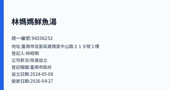 林媽媽鮮魚湯的照片-統編 94336252(臺南市) 公司登記資料與營業項目詳細圖表