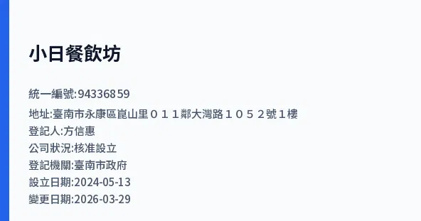 小日餐飲坊的照片-統編 94336859(臺南市) 公司登記資料與營業項目詳細圖表