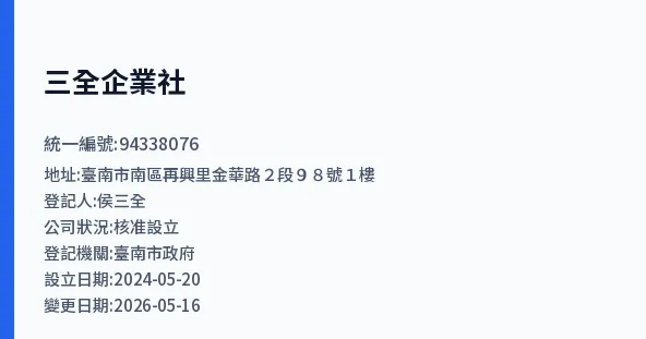 三全企業社的照片-統編 94338076(臺南市) 公司登記資料與營業項目詳細圖表