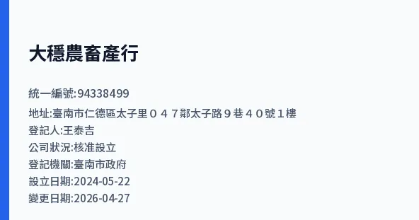 大穩農畜產行的照片-統編 94338499(臺南市) 公司登記資料與營業項目詳細圖表