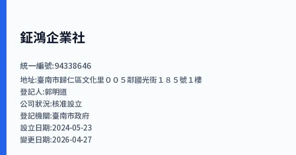 鉦鴻企業社的照片-統編 94338646(臺南市) 公司登記資料與營業項目詳細圖表