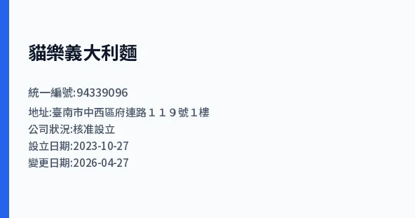 貓樂義大利麵的照片-統編 94339096(臺南市) 公司登記資料與營業項目詳細圖表
