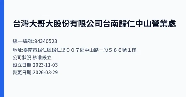 台灣大哥大股份有限公司台南歸仁中山營業處的照片-統編 94340523(臺南市) 公司登記資料與營業項目詳細圖表
