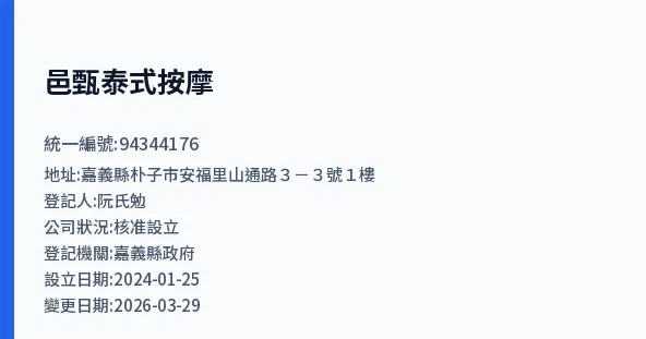 邑甄泰式按摩的照片-統編 94344176(嘉義縣) 公司登記資料與營業項目詳細圖表