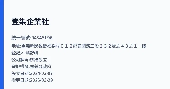 壹柒企業社的照片-統編 94345196(嘉義縣) 公司登記資料與營業項目詳細圖表