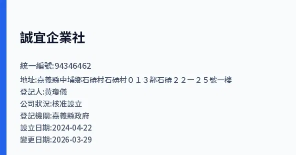 誠宜企業社的照片-統編 94346462(嘉義縣) 公司登記資料與營業項目詳細圖表