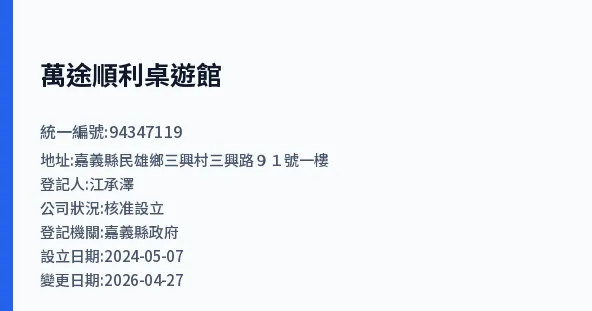 萬途順利桌遊館的照片-統編 94347119(嘉義縣) 公司登記資料與營業項目詳細圖表