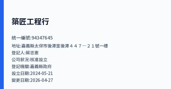 築匠工程行的照片-統編 94347645(嘉義縣) 公司登記資料與營業項目詳細圖表