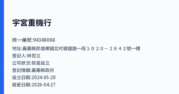 宇宮重機行的照片-統編 94348068(嘉義縣) 公司登記資料與營業項目詳細圖表