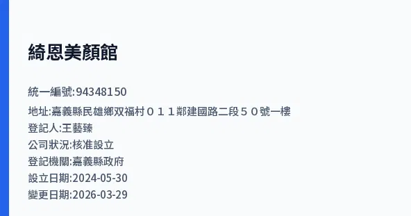 綺恩美顏館的照片-統編 94348150(嘉義縣) 公司登記資料與營業項目詳細圖表