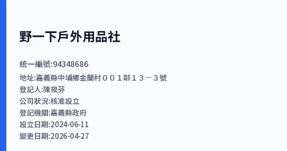 野一下戶外用品社的照片-統編 94348686(嘉義縣) 公司登記資料與營業項目詳細圖表